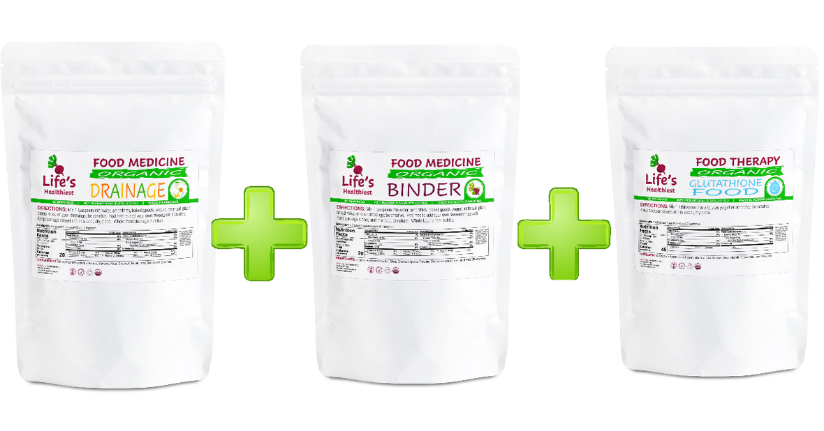 The Iodine Protocol | Life's Healthiest